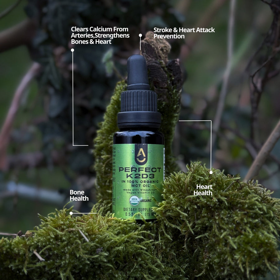 All – Activation Products