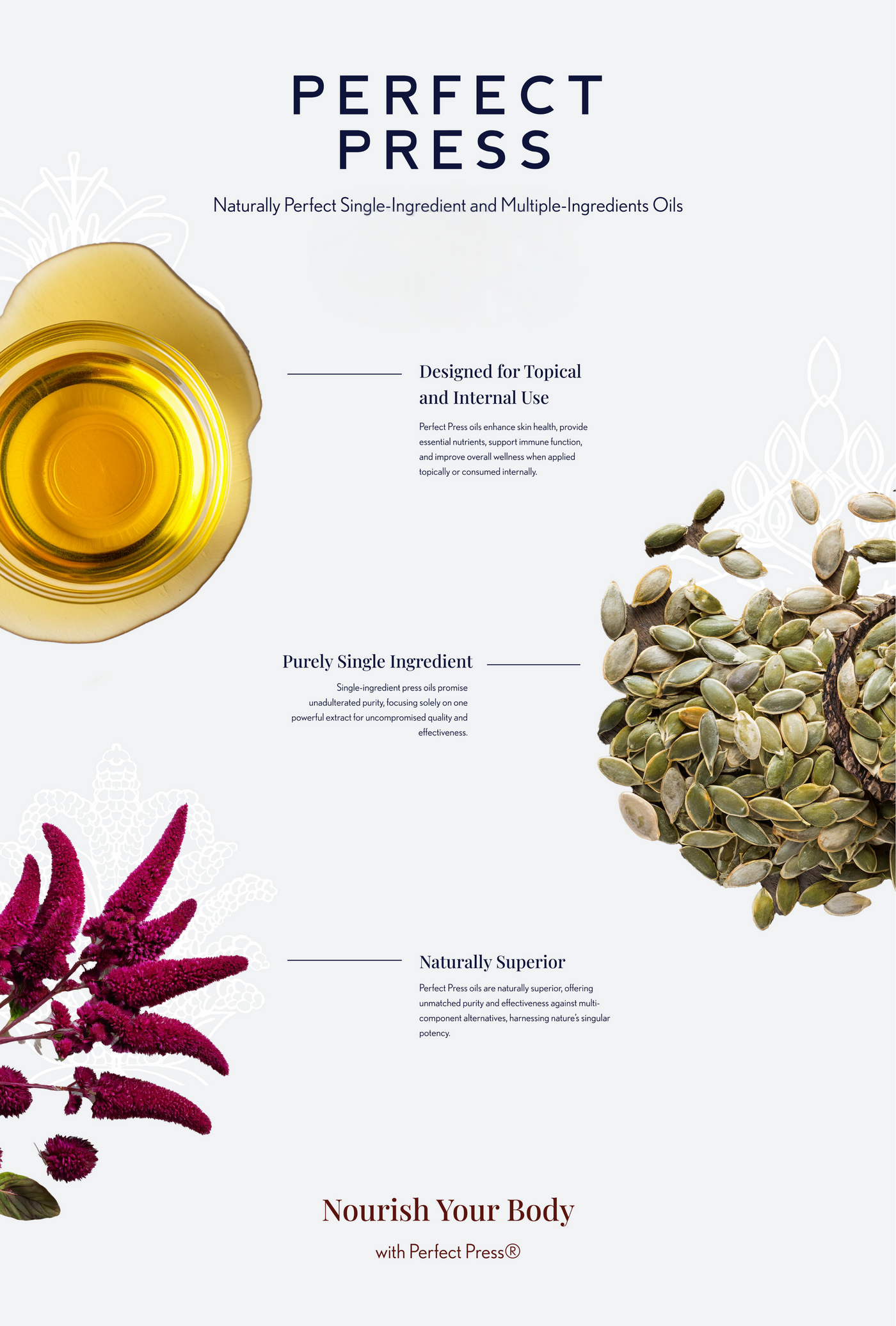 Perfect Press – Activation Products